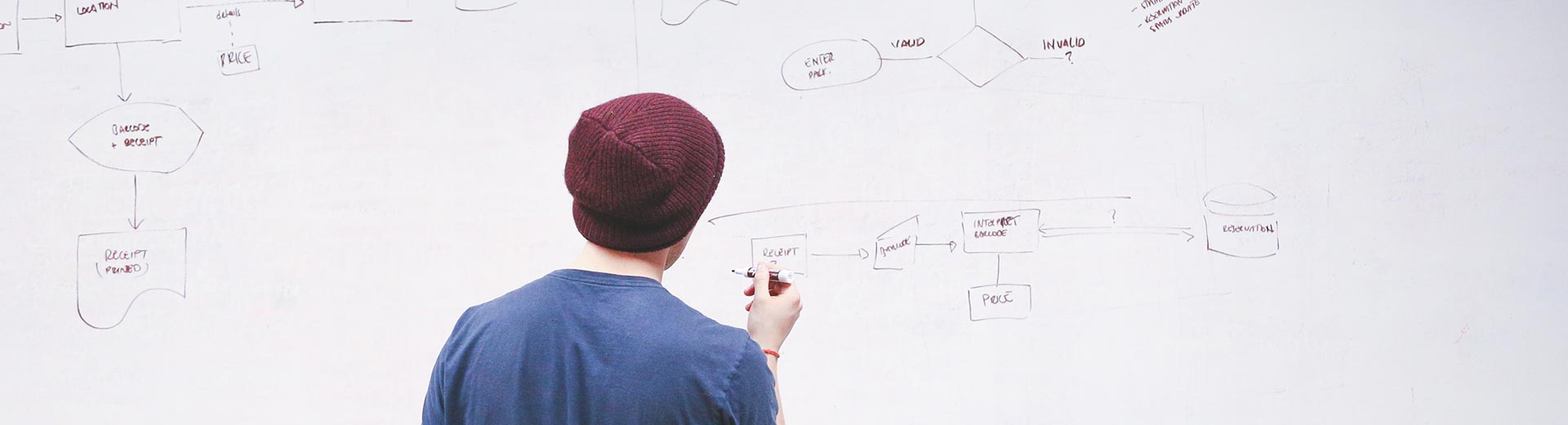 Vers la réussite : votre projet digital en 6 étapes | L'Aparté Digital